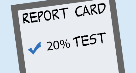 Facebook 20 percent rule - measuring ads, images and cover photos