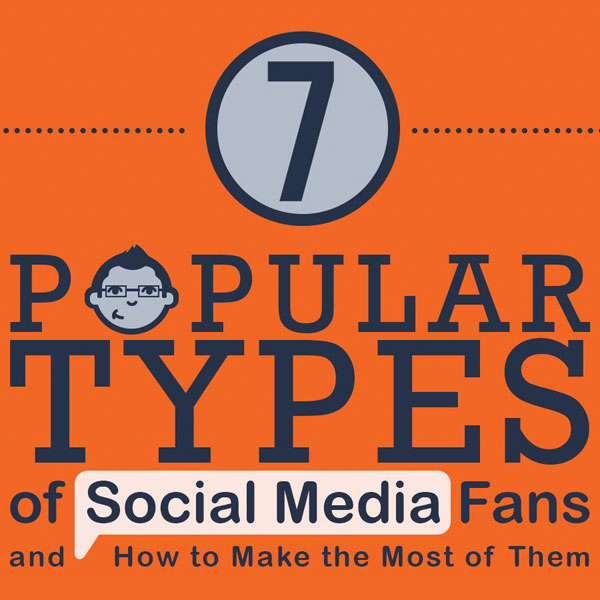 7 types of social media fans and making the most of them [Infographic ...