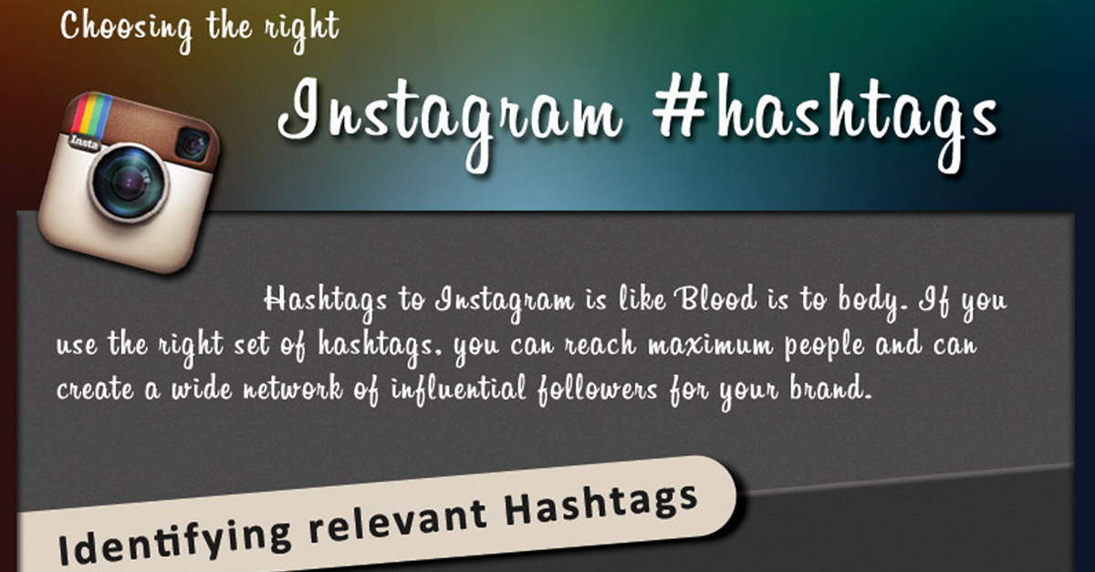 Growing your brand with Instagram hashtags - Infographic