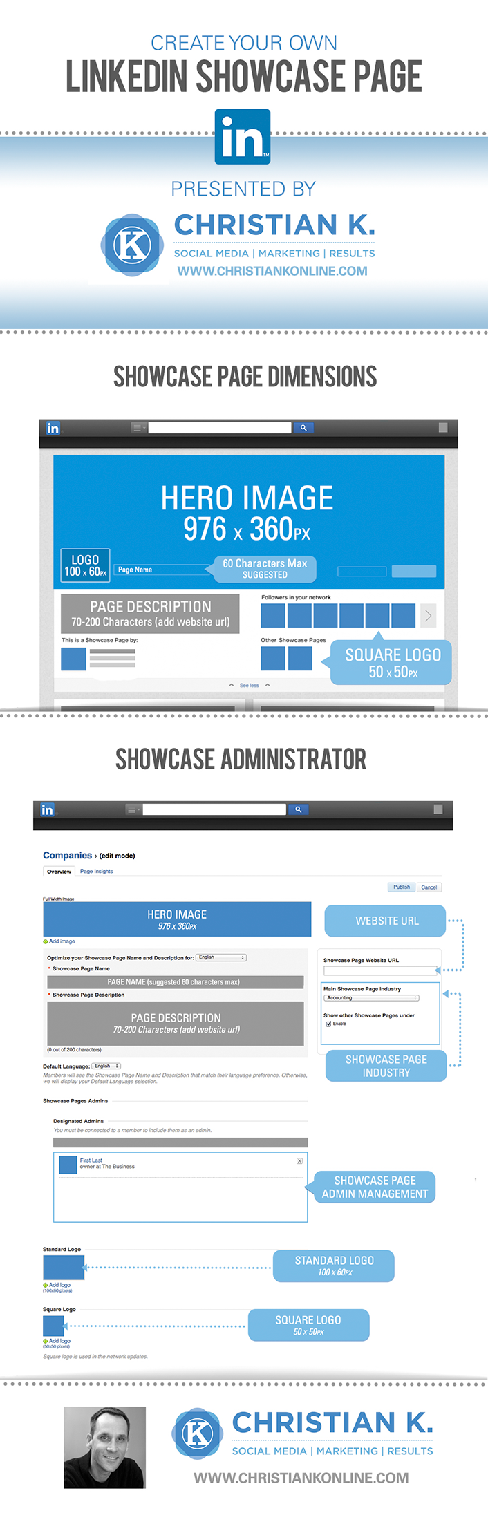 LinkedIn Showcase Pages image dimensions - Infographic