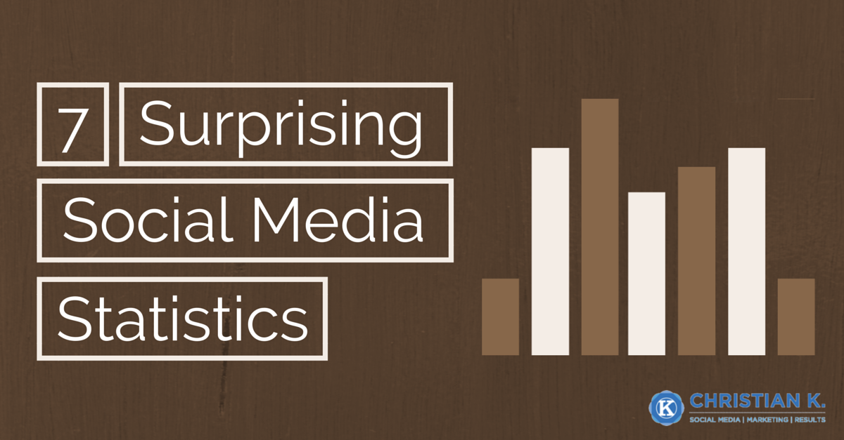7 Surprising social media statistics - Infographic